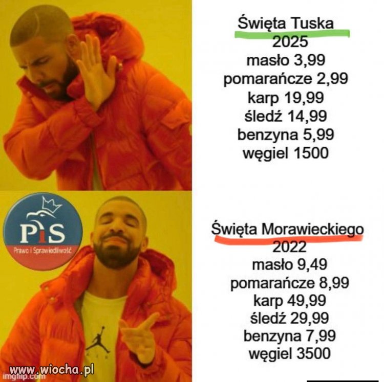 Ha, ha, ha święta - wiocha.pl absurd 1850710