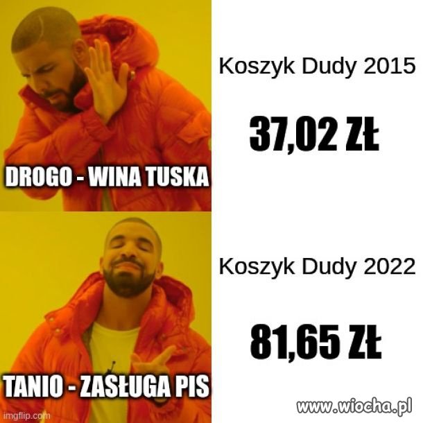 Typowy pisowiec - wiocha.pl absurd 1737787