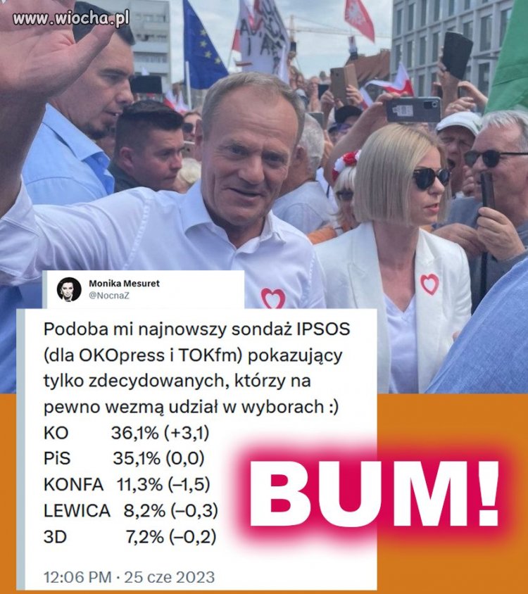 Tylko nie osiądźcie na laurach!!! Pasożyty muszą być usunięte - wiocha ...