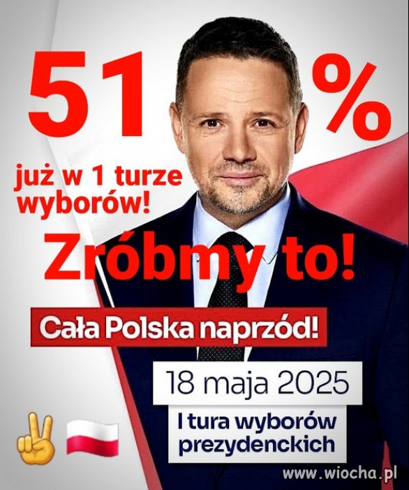 Wiocha.pl - Absurdy polskiego internetu: Nasza-Klasa, Facebook, Fotka ...