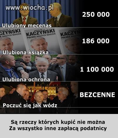 Nasz najdroższy prezes - wiocha.pl absurd 945255