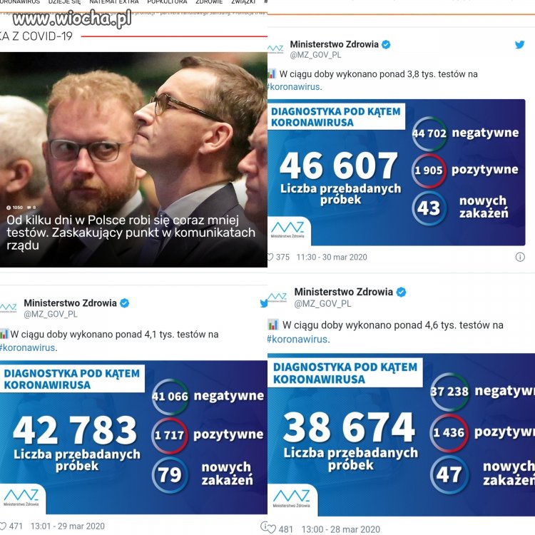 Czy tak sie pompuje statystyki w rzadzie pis? - wiocha.pl absurd 1619085 Czy tak sie pompuje statystyki w rzadzie pis? - wiocha.pl absurd 1619085
