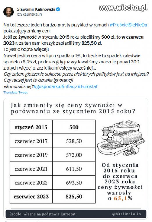 Kumulacja 8 lat "sukcesów" PiSu, żeby ludziom żyło się lepiej - wiocha ...